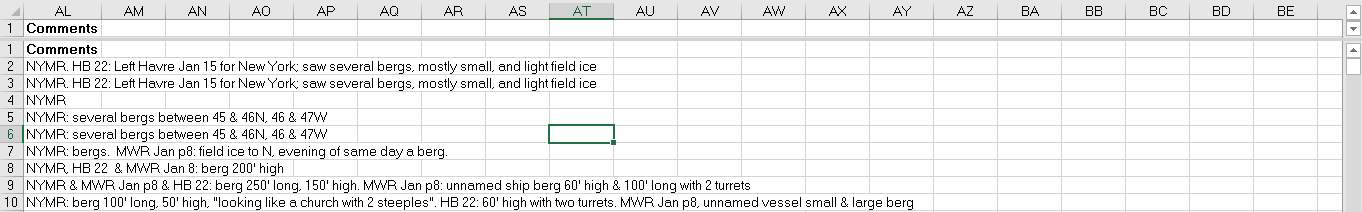 About the Excel Files - Historical sea ice and iceberg conditions in ...